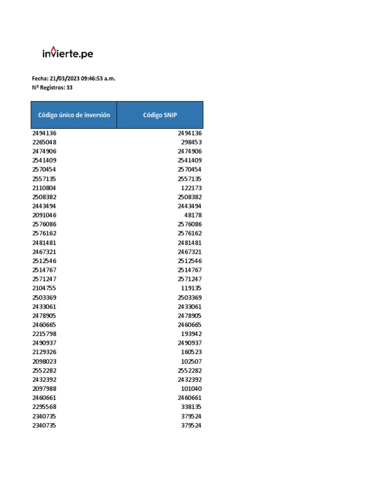 Cossccccc PDF | PDF | Infraestructura | Economias