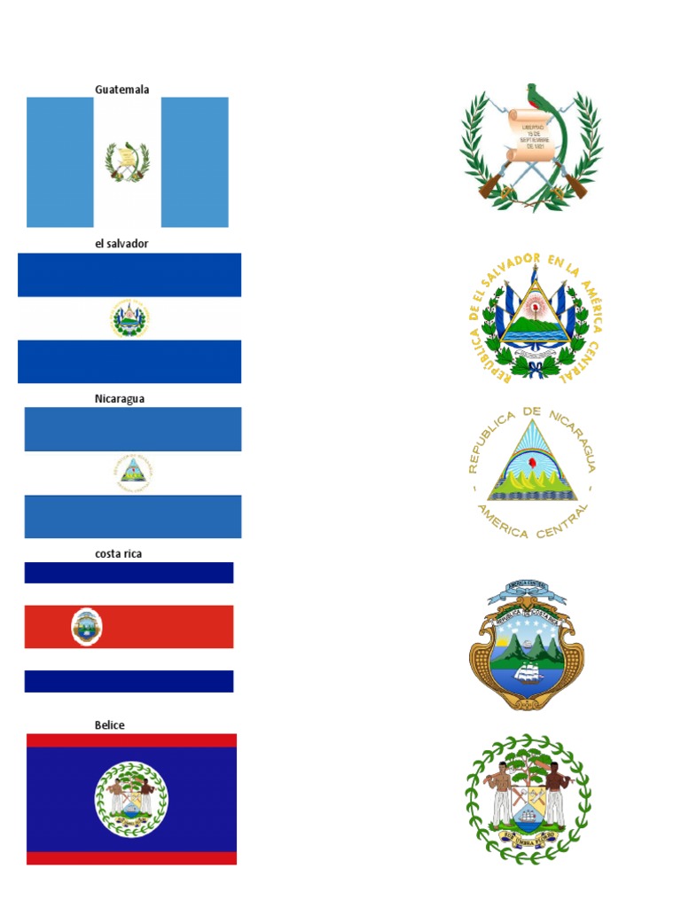 Bandera y Escudo de Centroamerica | PDF