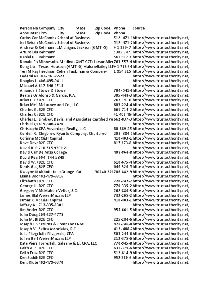 Trustauthorityaccounting List | PDF | Business | Professional Titles ...