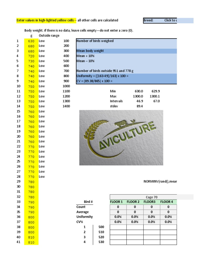 Body Weight Data Analysis Template | PDF