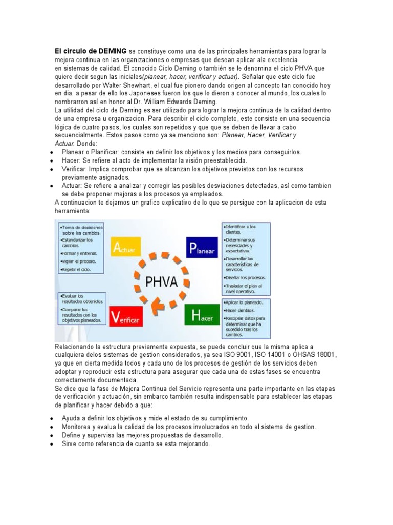 Mejora Continua con el Ciclo Deming | PDF | Informática