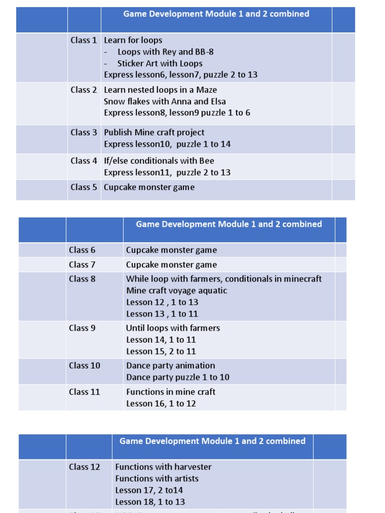 Game Development Basics and Projects | PDF | Mathematics | Computer ...