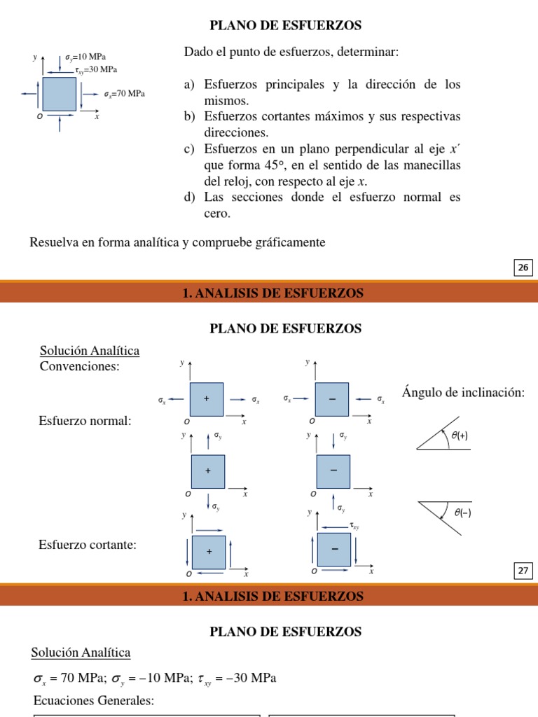 02-Analisis de Esfuerzos-Parte 2 | PDF | Esfuerzo cortante | Geometria ...