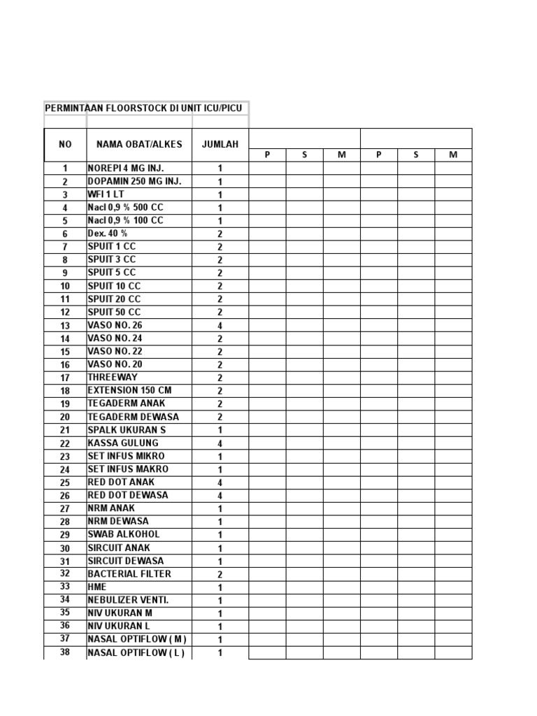 Data Invetaris Des 2022 ICU-PICU | PDF