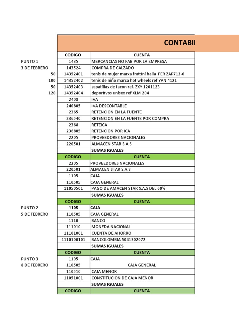 PRACTICA CONTABLE TALLER 2.xlsx | PDF | Business