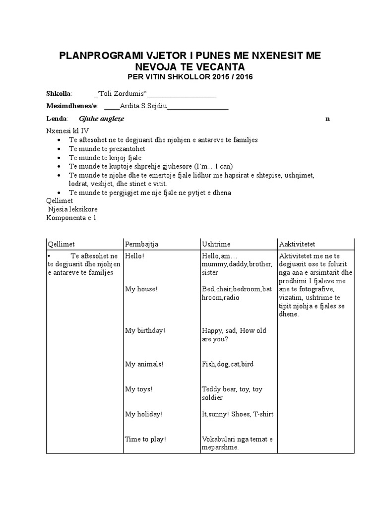 Planprogrami Vjetor I Punes Me Nxenesit Me Nevoja Te Vecanta Pdf