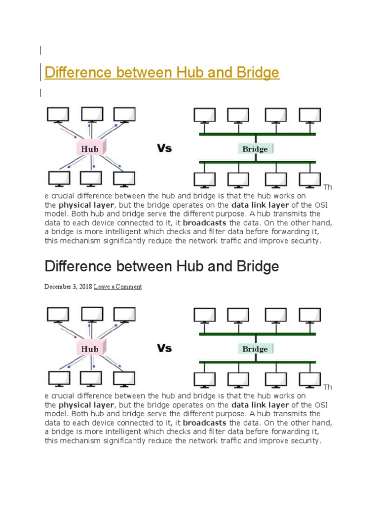 Difference Between Hub and Bridge | PDF | Computer Network | Ethernet