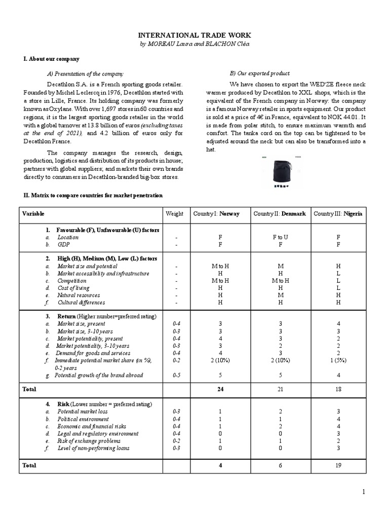 International Trade Assessment - Decathlon | PDF | Retail | Brand