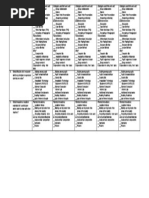 Sample Reflection For DLL | PDF | Education Theory | Psychological Concepts