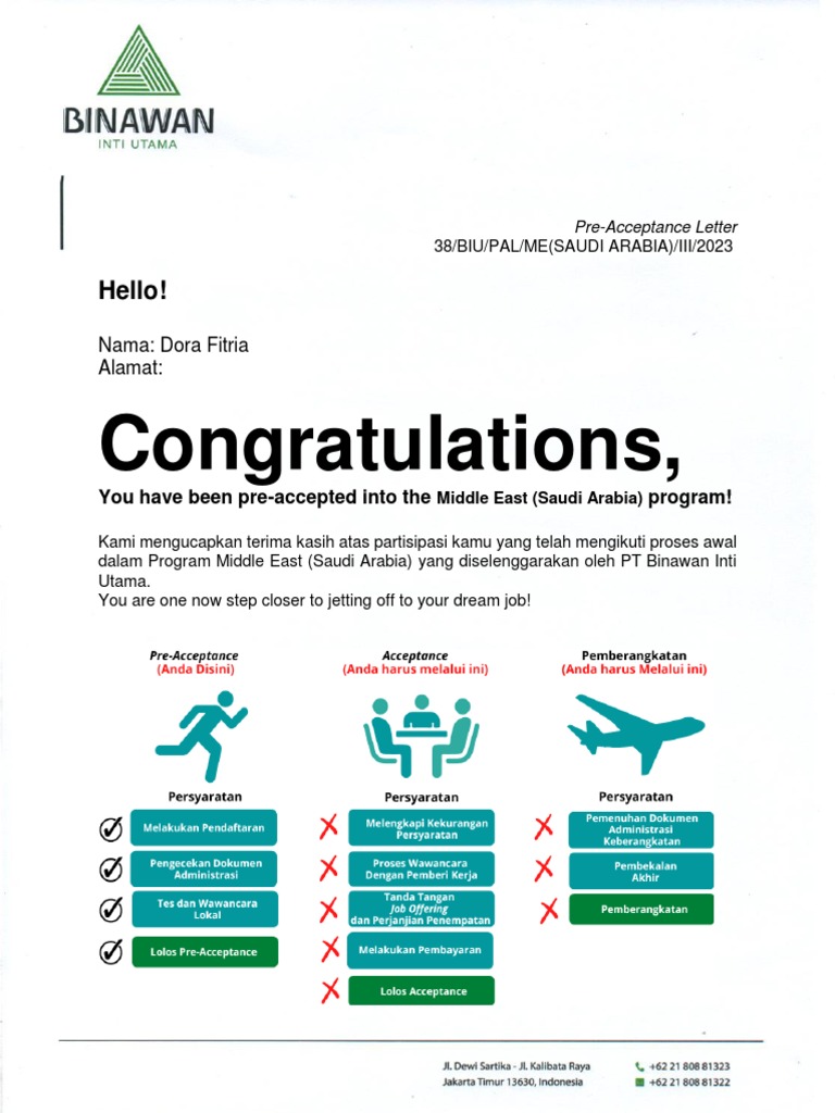 BIU - Pre-Acceptance Letter - Program MOH Saudi - Training For ...