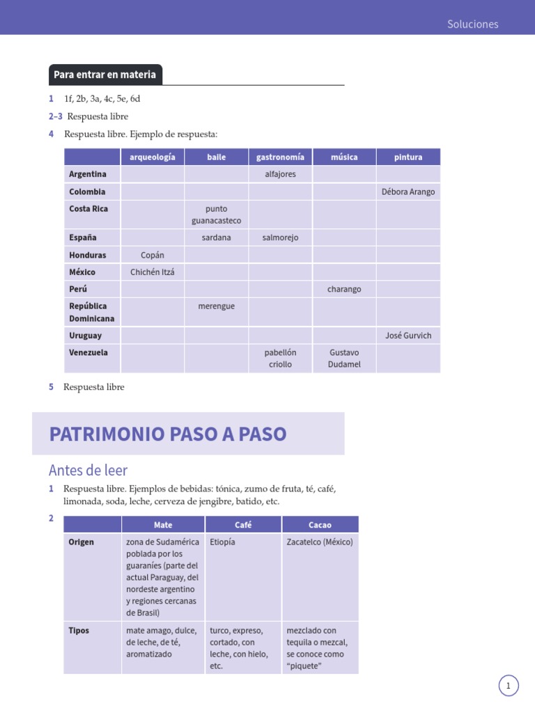 IB DP Spanish 02uu At01 | PDF | Sevilla | Mesoamérica