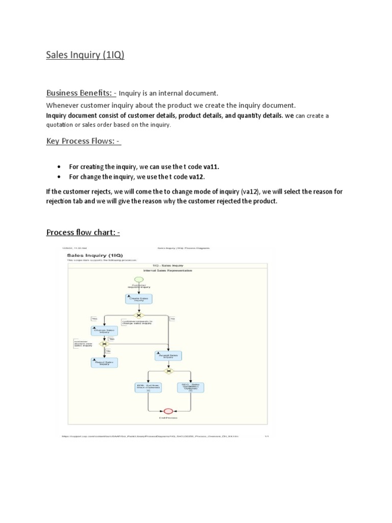 Sales Inquiry (1 Iq) : Business Benefits | PDF