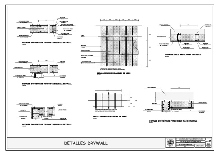 Instalación de Tabiques de Drywall | PDF