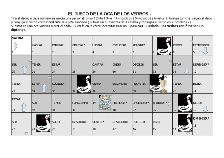 Juego de la Oca: Conjugación de Verbos | PDF