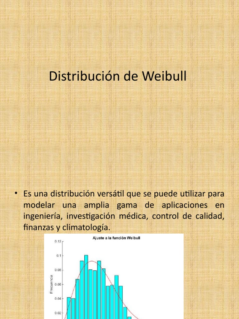 Distribución de Weibull | PDF