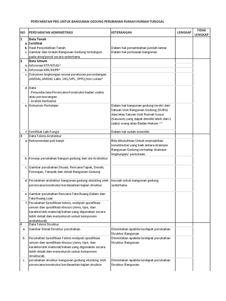 Persyaratan PBG Untuk Bangunan Gedung Perubahan Rumah Hunian Tunggal | PDF