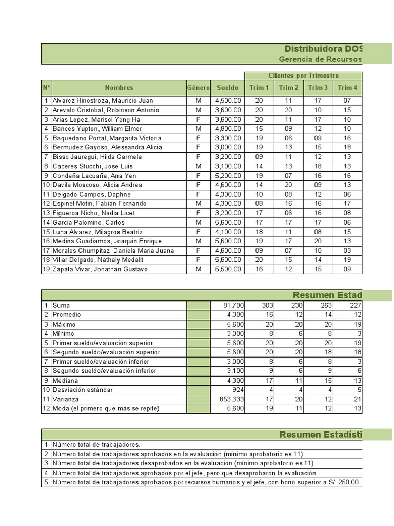 Ejercicio Excel Básico | PDF | Gramática | Semiótica