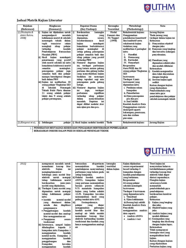 Jadual Matrik Systematic Literature Review | PDF