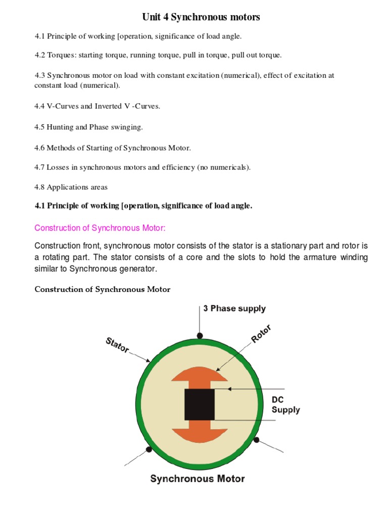 Unit 4 Synchronous Motors | PDF