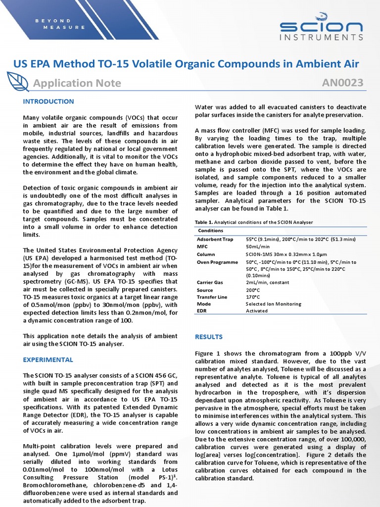 AN023 - US EPA Method TO 15 Volatile Organic Compounds in Ambient Air ...