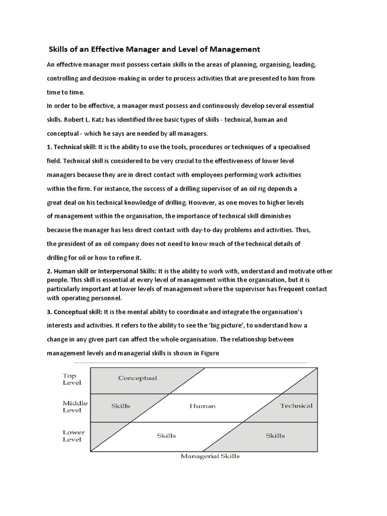 Skills of An Effective Manager PDF | PDF | Skill | Behavioural Sciences