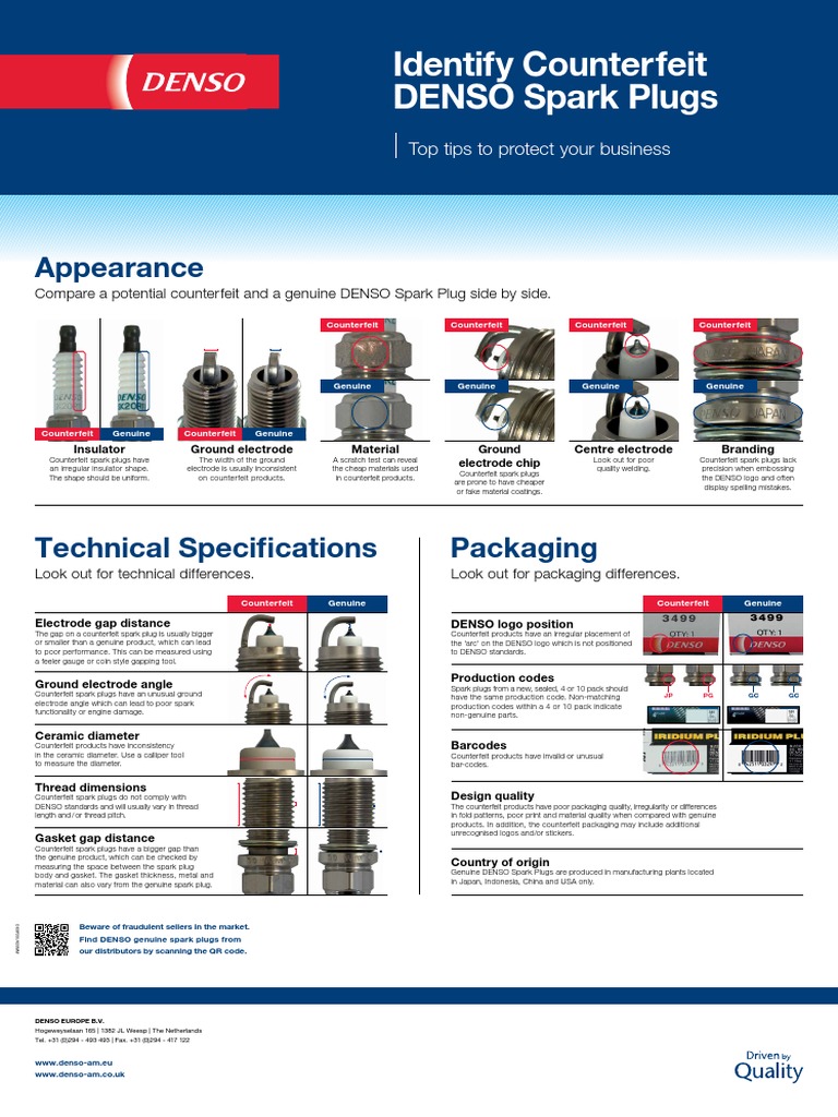 Identifying Counterfeit DENSO Spark Plugs: A Guide to Distinguishing Genuine Products Through ...