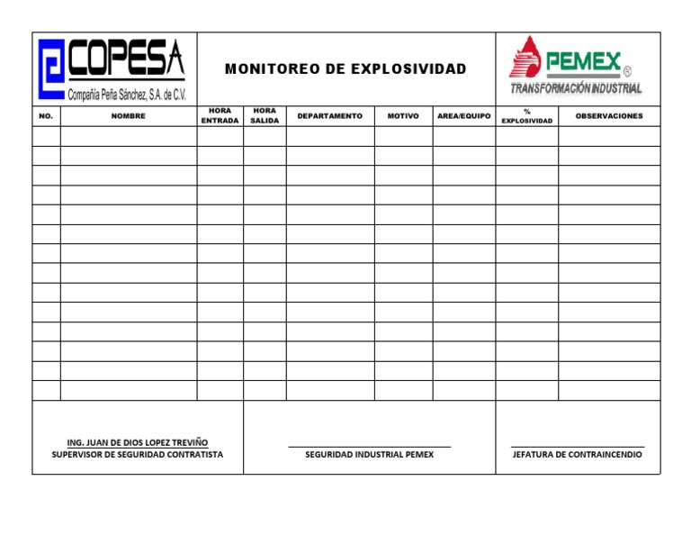Monitoreo de Explosividad | PDF