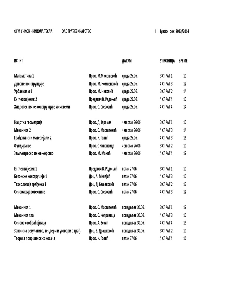 Junskiispitnirok 2014 Gradjevina | PDF