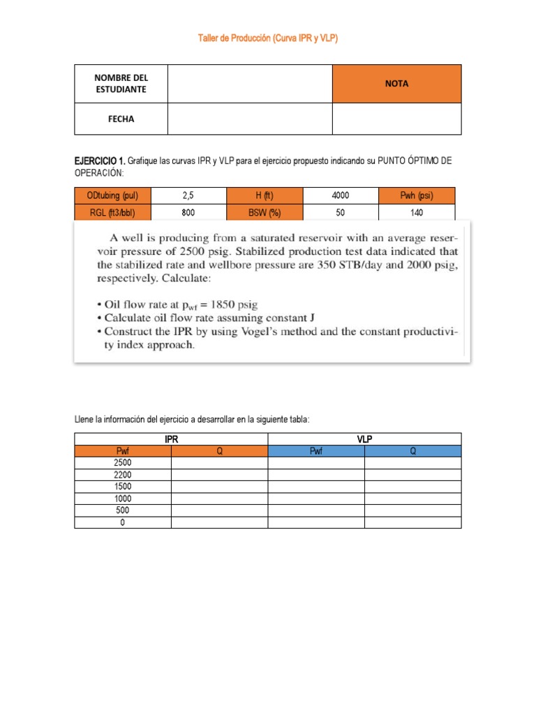 Taller Ipr VLP - Clases Virtuales | PDF