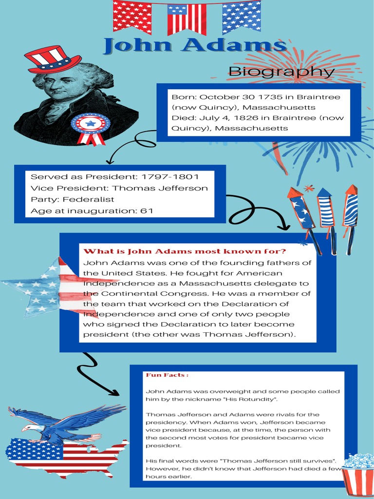 John Adams: Founding Father Facts | PDF | History