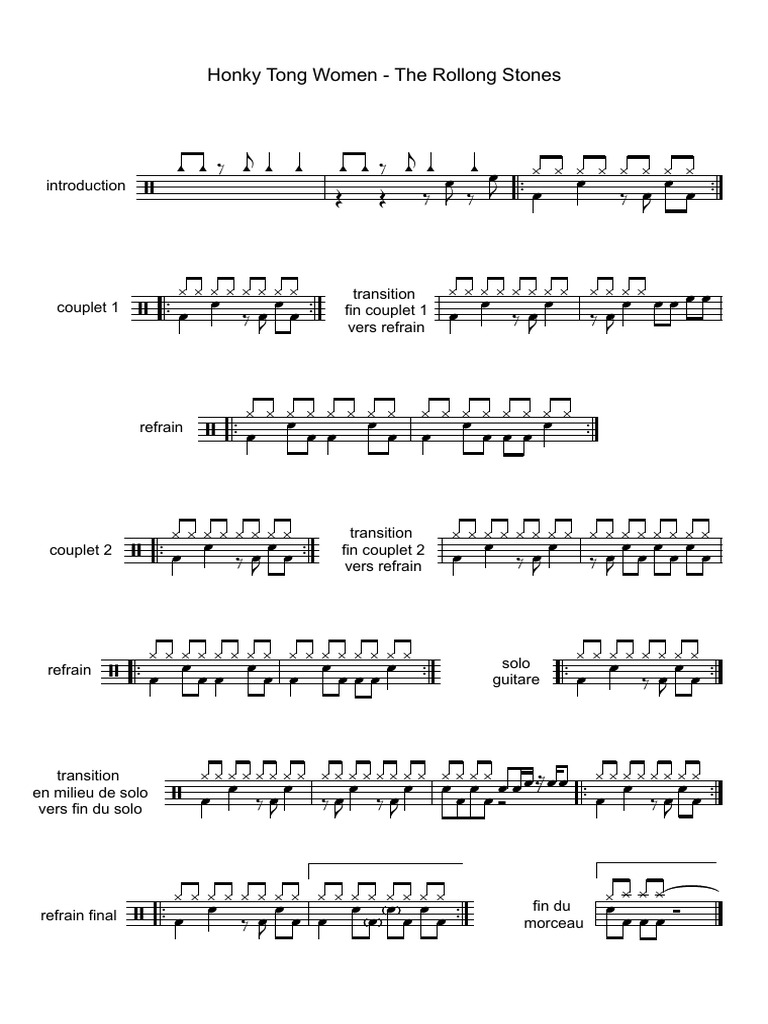 Honky Tong Women - Drums Patterns | PDF