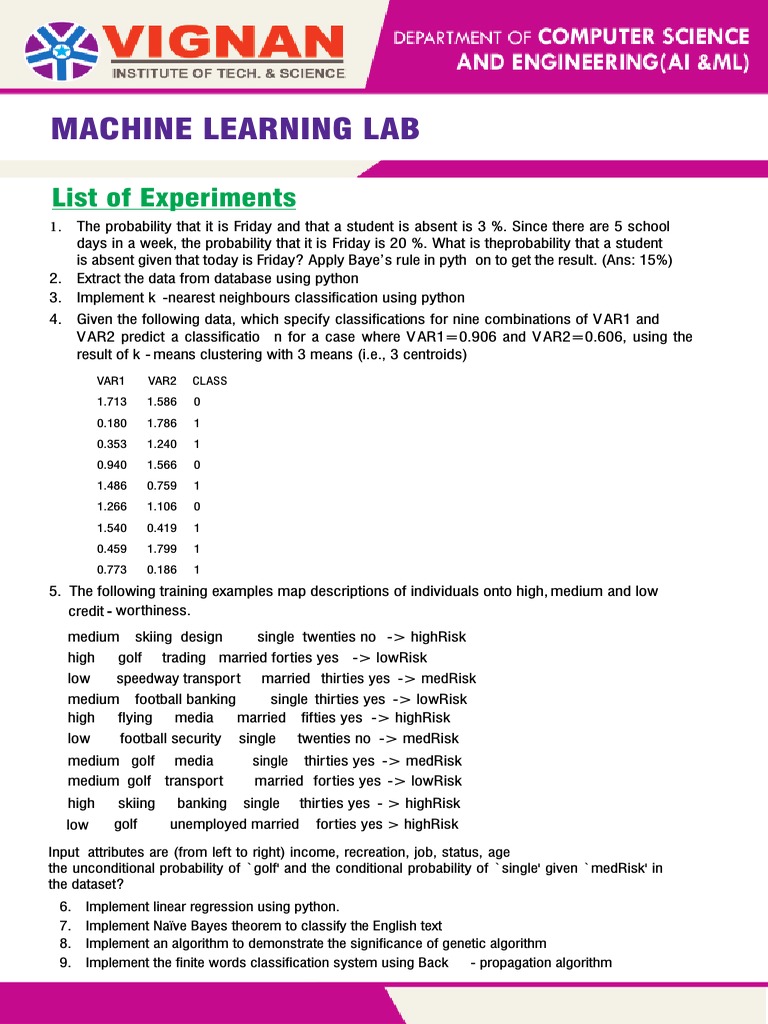 Programming Lab Experiments | PDF | Network Congestion | Cryptography