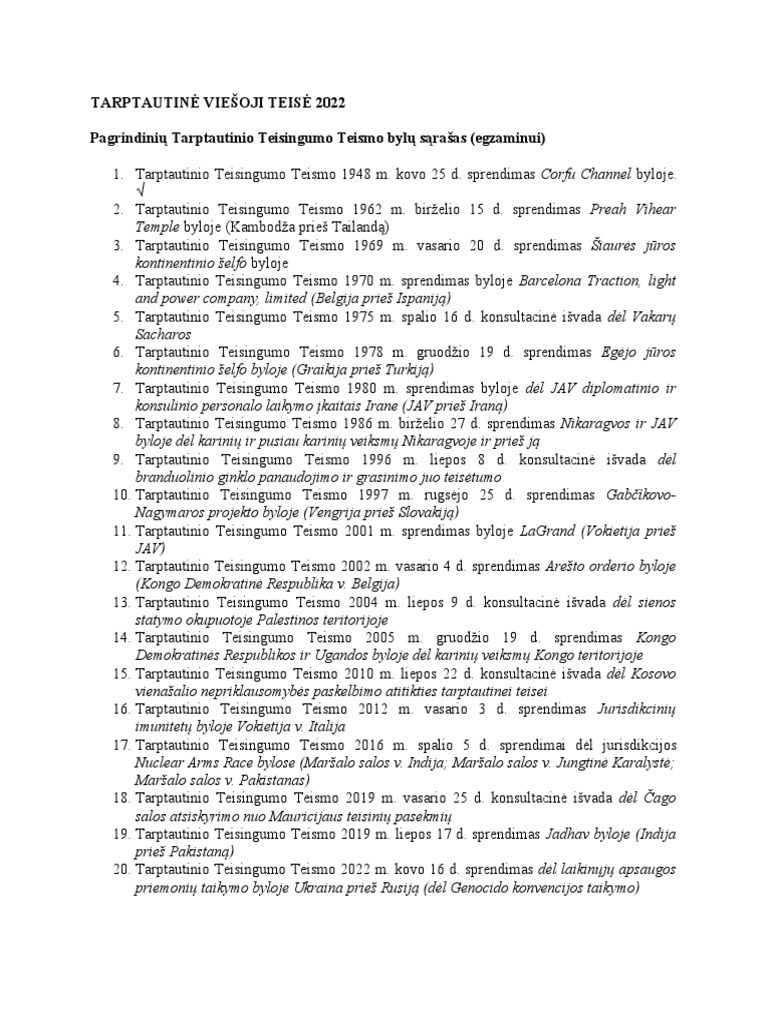 TVT Pagrindiniu Bylu Sarasas 2022 | PDF