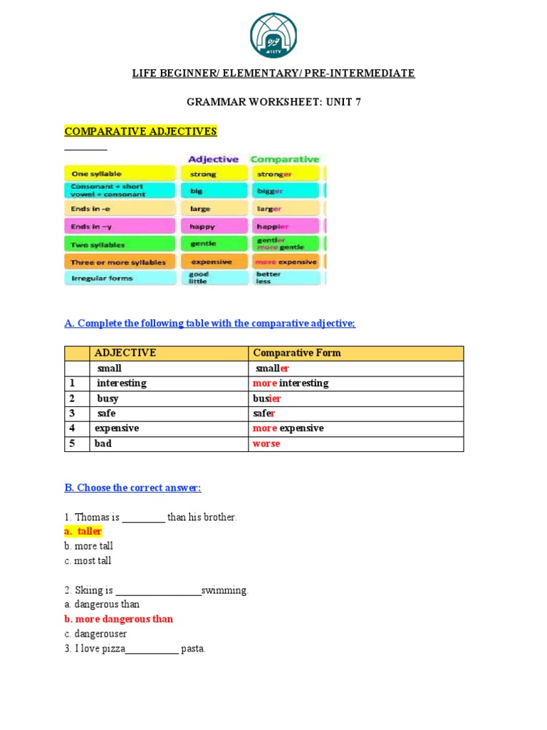 Comparing Adjectives: A Grammar Worksheet on Forming Comparative ...