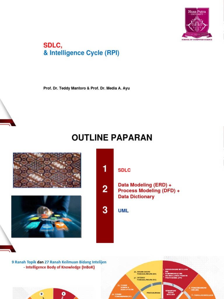 Module 03 SDLC Dan RPI Intelcycle | PDF | Military Intelligence ...