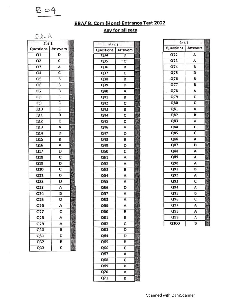 Jmi Bba, Bcom Official Answer Key PDF | PDF