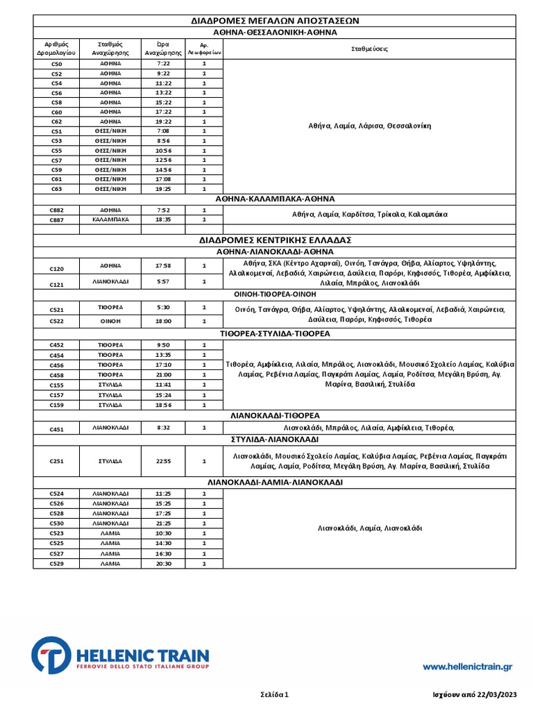 ΔΡΟΜΟΛΟΓΙΑ ΛΕΩΦΟΡΕΙΩΝ ΑΠΟ 22-03-2023 - 1 | PDF