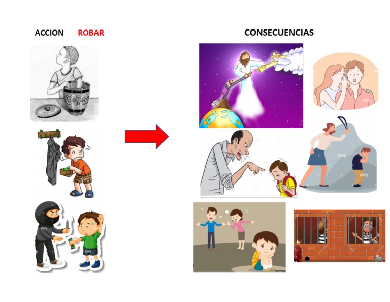 Accion Robar | PDF