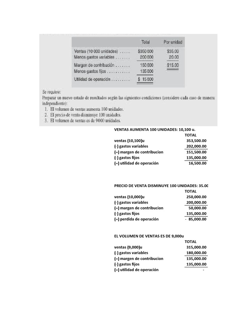Modelo Cvu Ejercicios | PDF