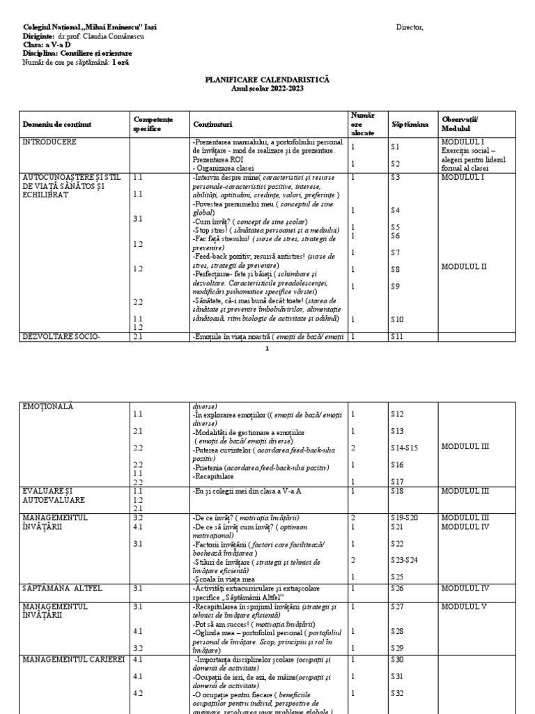 Plan Dirig 5 D 2022 | PDF