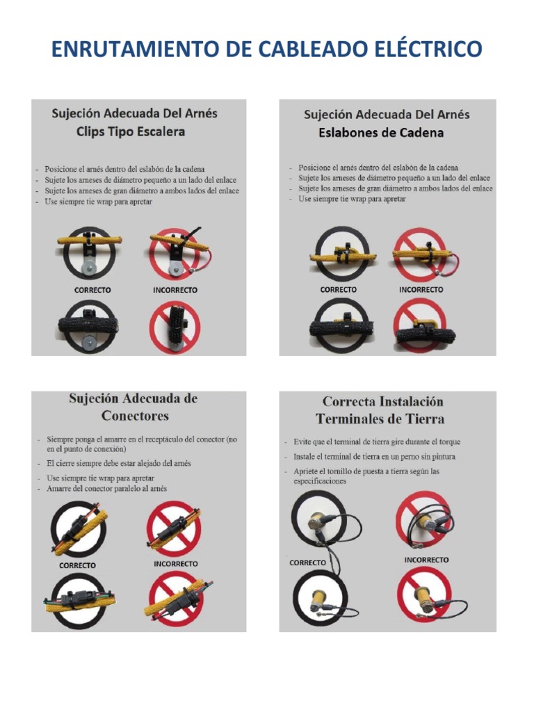 Enrutamiento de Cableado Eléctrico | PDF