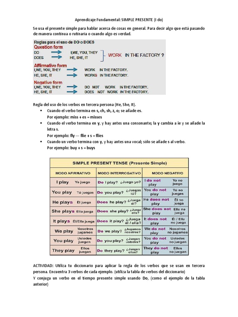 2 Ing Presente Do Does | PDF