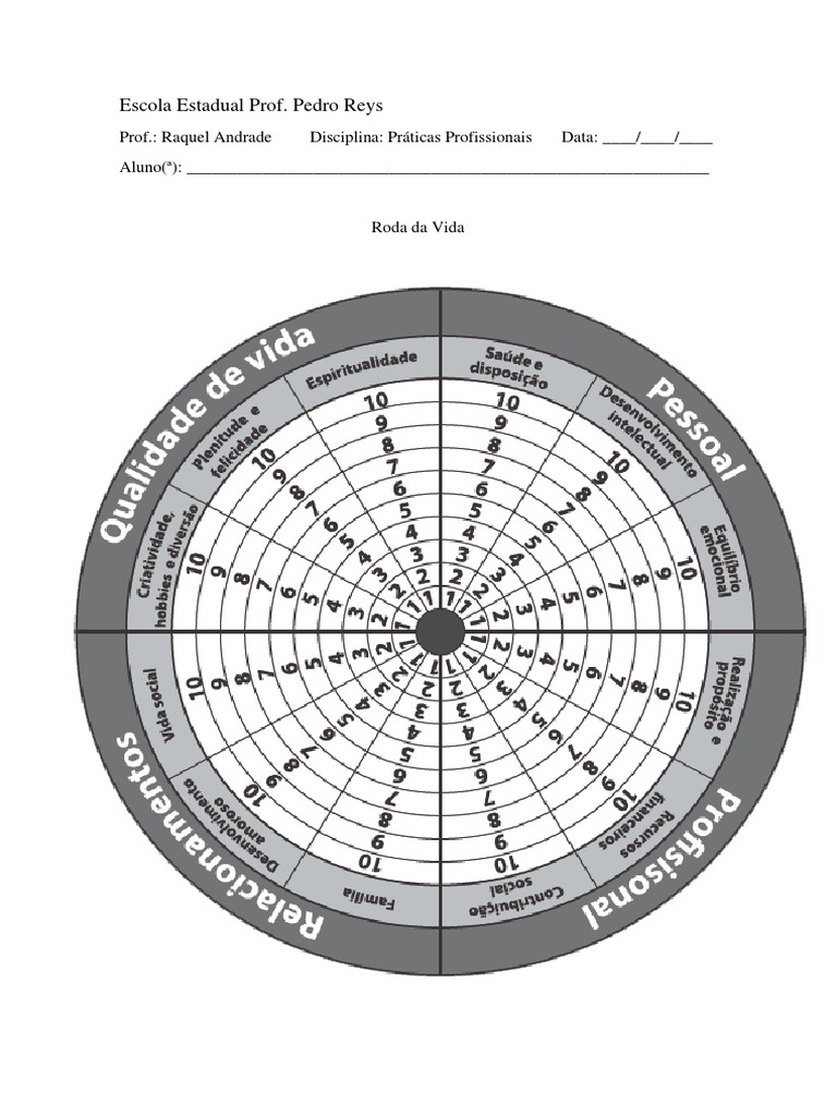 Atividade - Roda Da Vida - EJA PDF | PDF