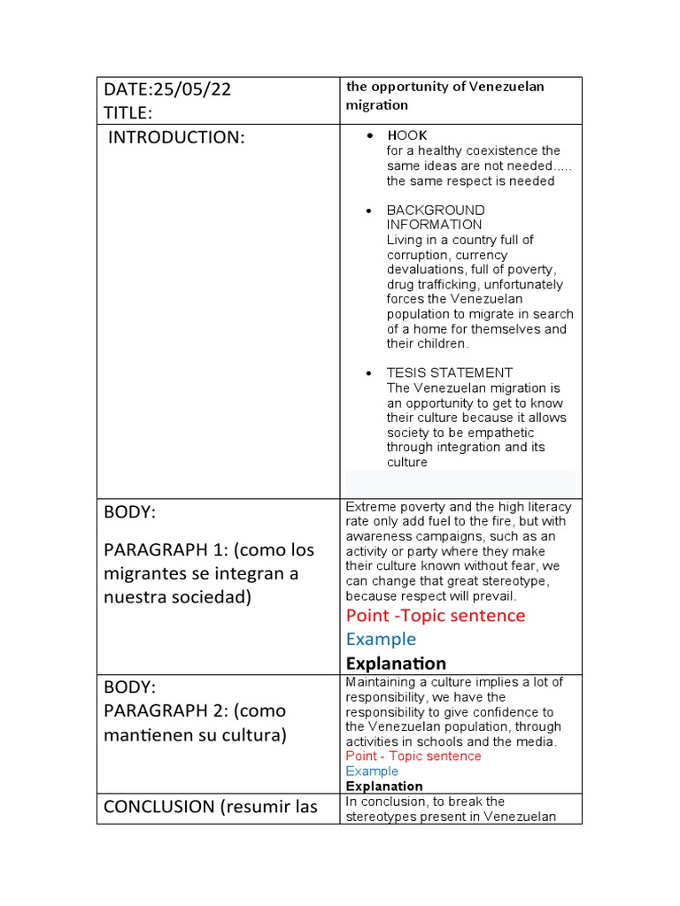 Outlining Ideas For Your Blog | PDF | Linguistics