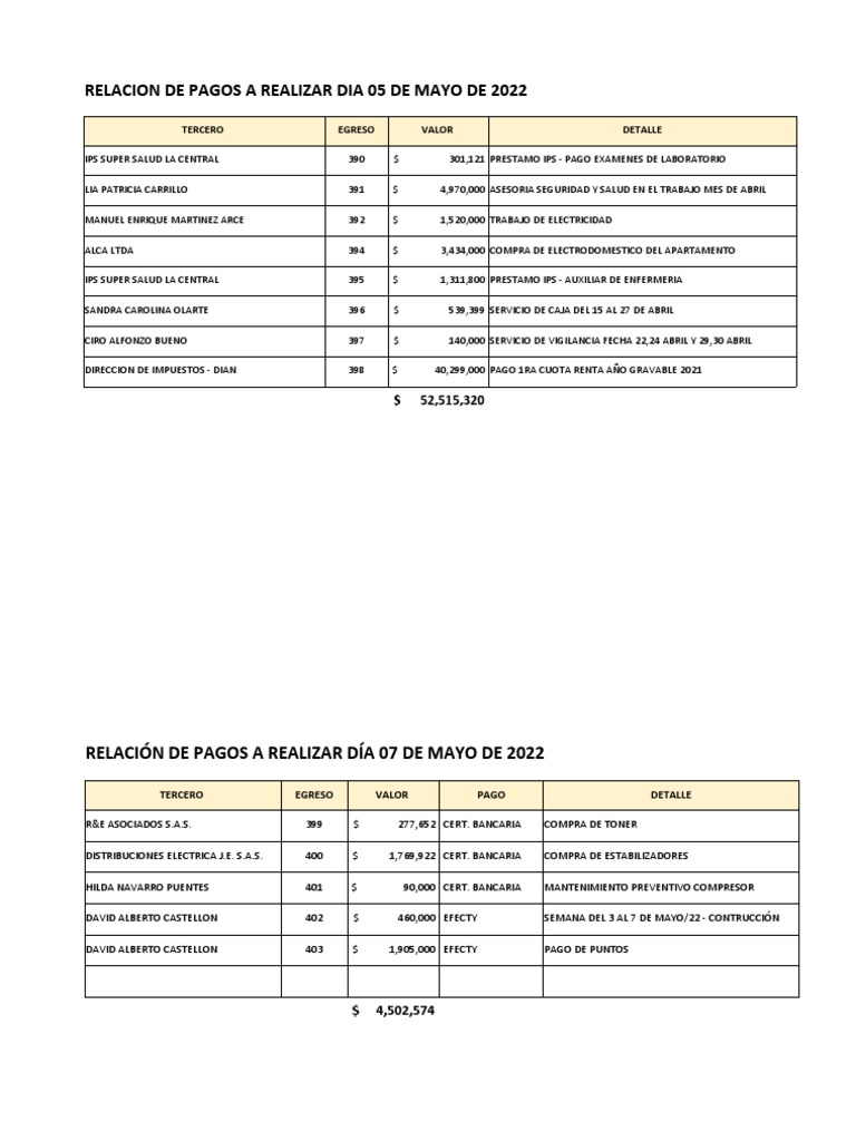 Cuadre de Pagos | PDF | Bancos | Colombia