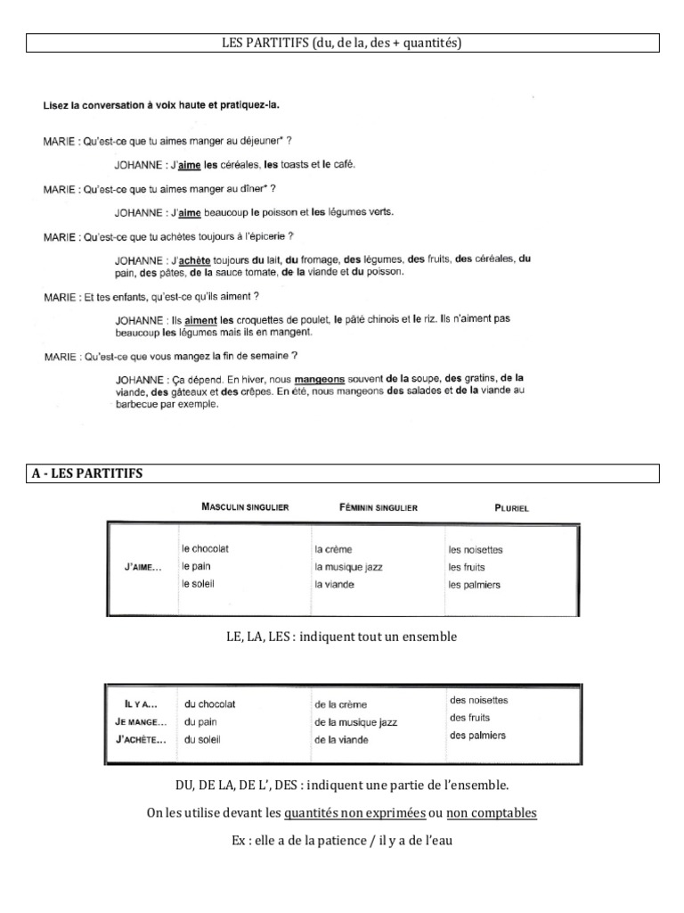 Les Partitifs | PDF | Cuisine | Cuisine
