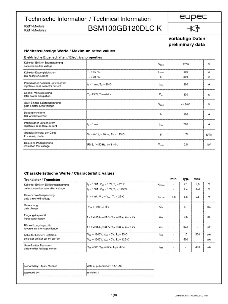 Technical Specifications and Performance Characteristics of an IGBT ...