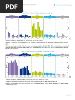 ICODES - A Load-Planning System That Demonstrates The Value of Ont ...