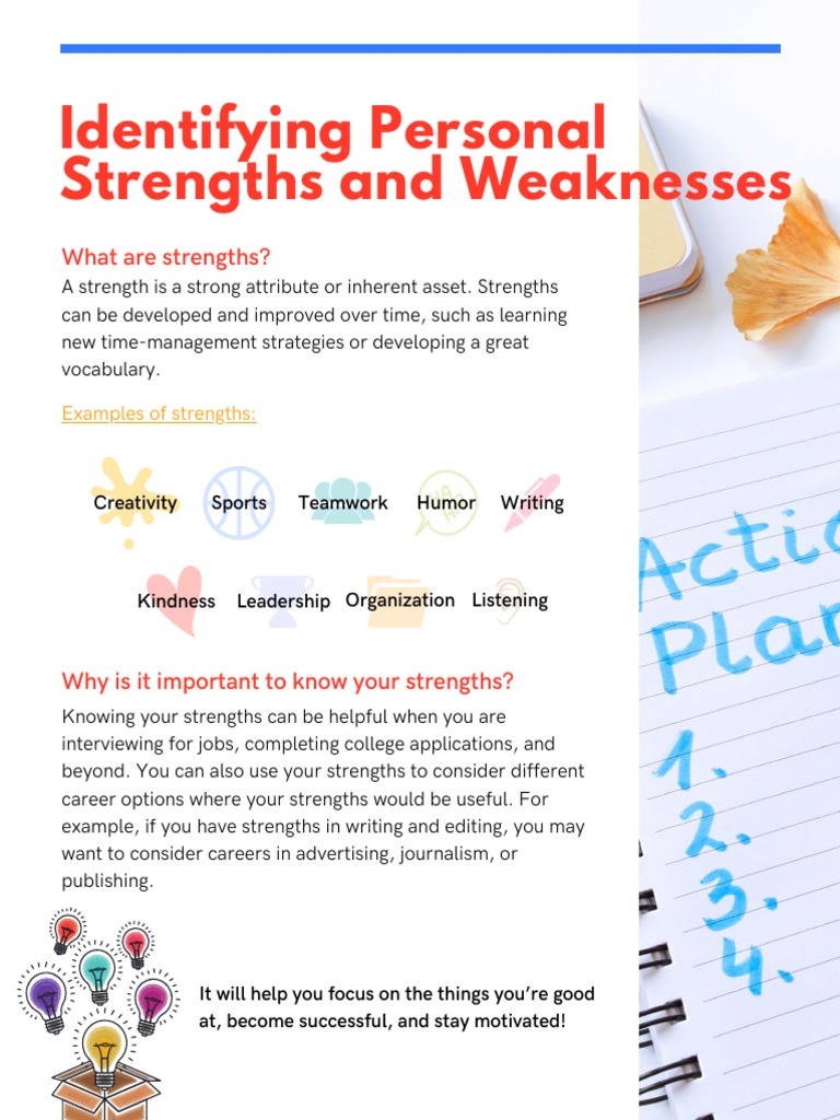 1.03) Identifying Personal Strengths and Weaknesses | PDF | Creativity ...