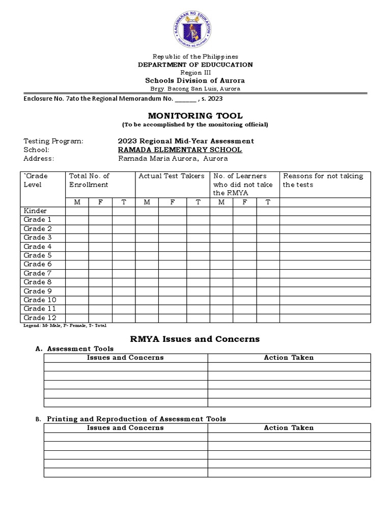 Monitoring Tool RMYA | PDF | Learning